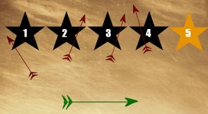 TAKE THE 5TH SHOT | this is... The Neighborhood